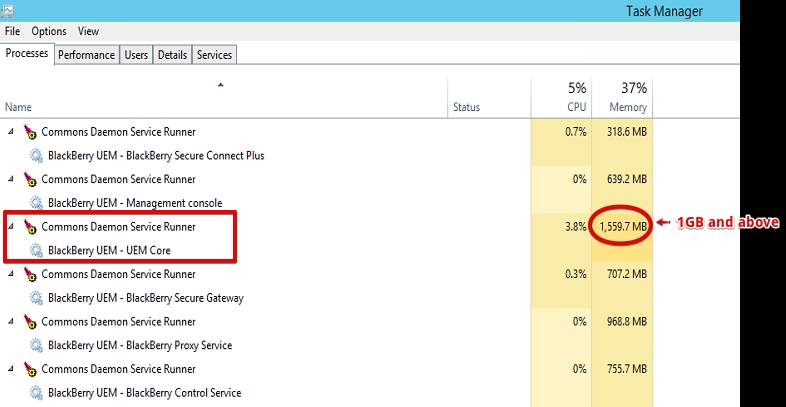 Implement Blackberry Unified Endpoint Manager (UEM) Part 5 ...