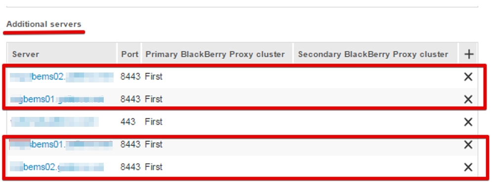 Implement Blackberry Unified Endpoint Manager (UEM) Part 6 ...